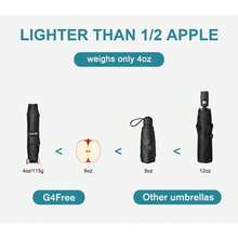 Umbrella Compact Ultralight UPF 50 UV Protection Umbrella Carbon Fiber ...