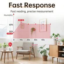 Indoor Thermometer Humidity Monitor, Digital Home Hygrometer ...