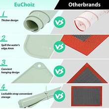 Silicone Pastry Mat 2416 Extra Thick Non Stick Baking Mat Silicone ...