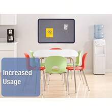 Bulletin Board Fabric 3 X 2 Feet Office Bulletin Boards Contour Navy ...