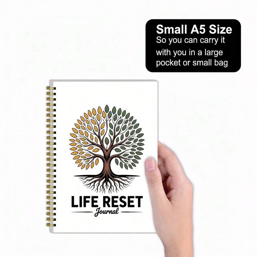 40 Pages Life Reset Plan, Life Reset Checklist, Redesign Habits, Sleep ...