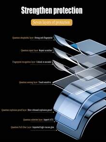 3PCS HD Hydrogel Film Screen Protection Film [Not Glass] Compatible ...