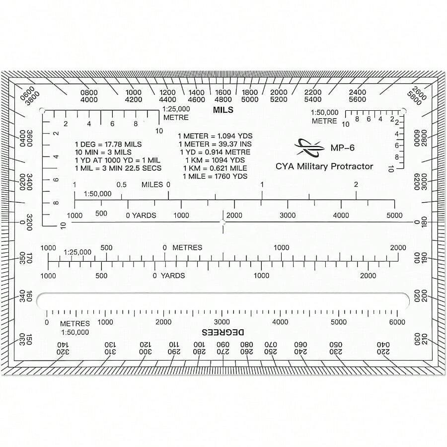 Square Map Coordinate Scale Protractor Map Land Navigation, Military ...