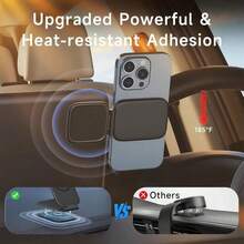 Car Phone Mount 2026 New Model Automotive Foldable Magnetic Navigation ...