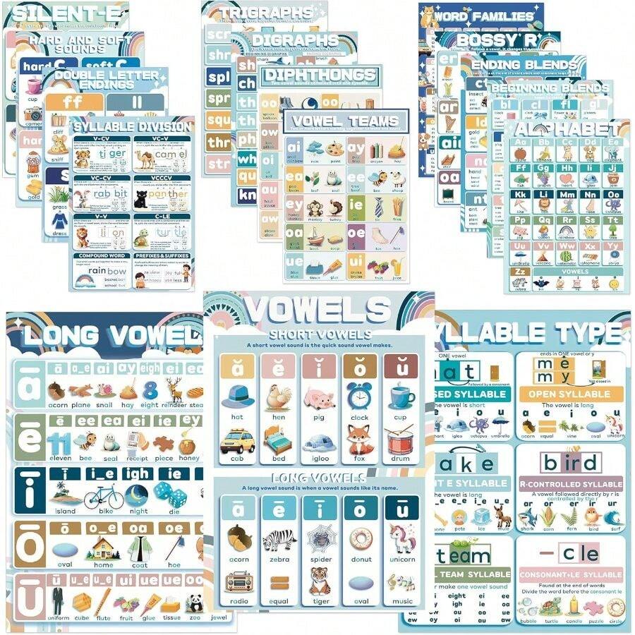 16 Phonics Posters For Classroom - Learning Posters For Sound Wall ...