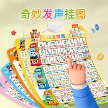 An Interactive Talking Alphabet ABC Poster - Educational English ...