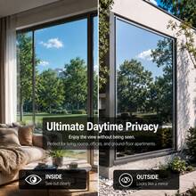 Self Adhesive Heat Control Window Film UV Block Sun Block Privacy ...