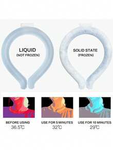 1pc Summer Cooling Neck Ring Ice Pack, Wearable Ice Neck Wrap Hanging ...