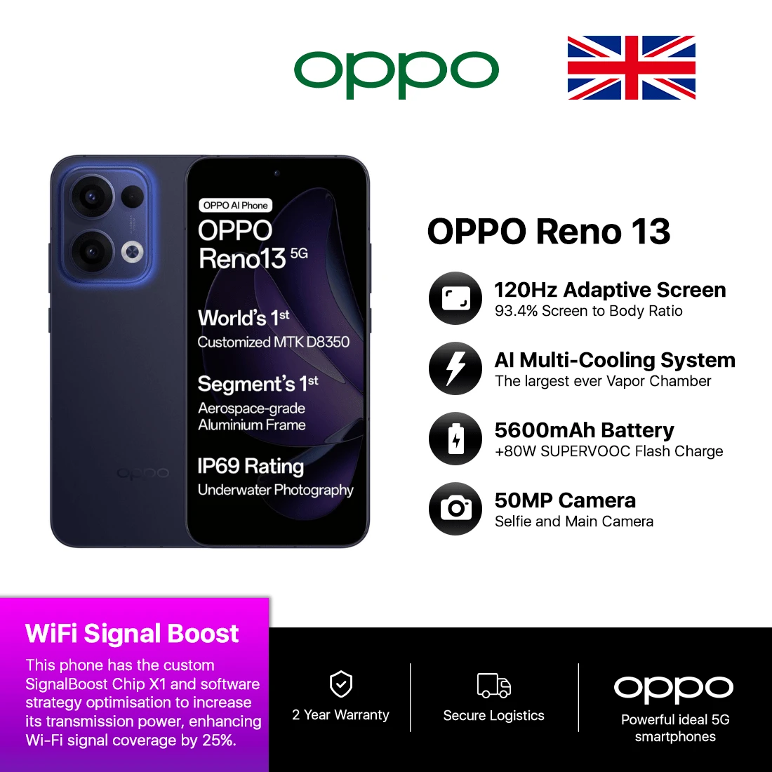 OPPO [New Released]OPPO Reno 13 5G (256GB+12GB) - 50MP AI Camera | 6.7" 120Hz Display | 5G ...