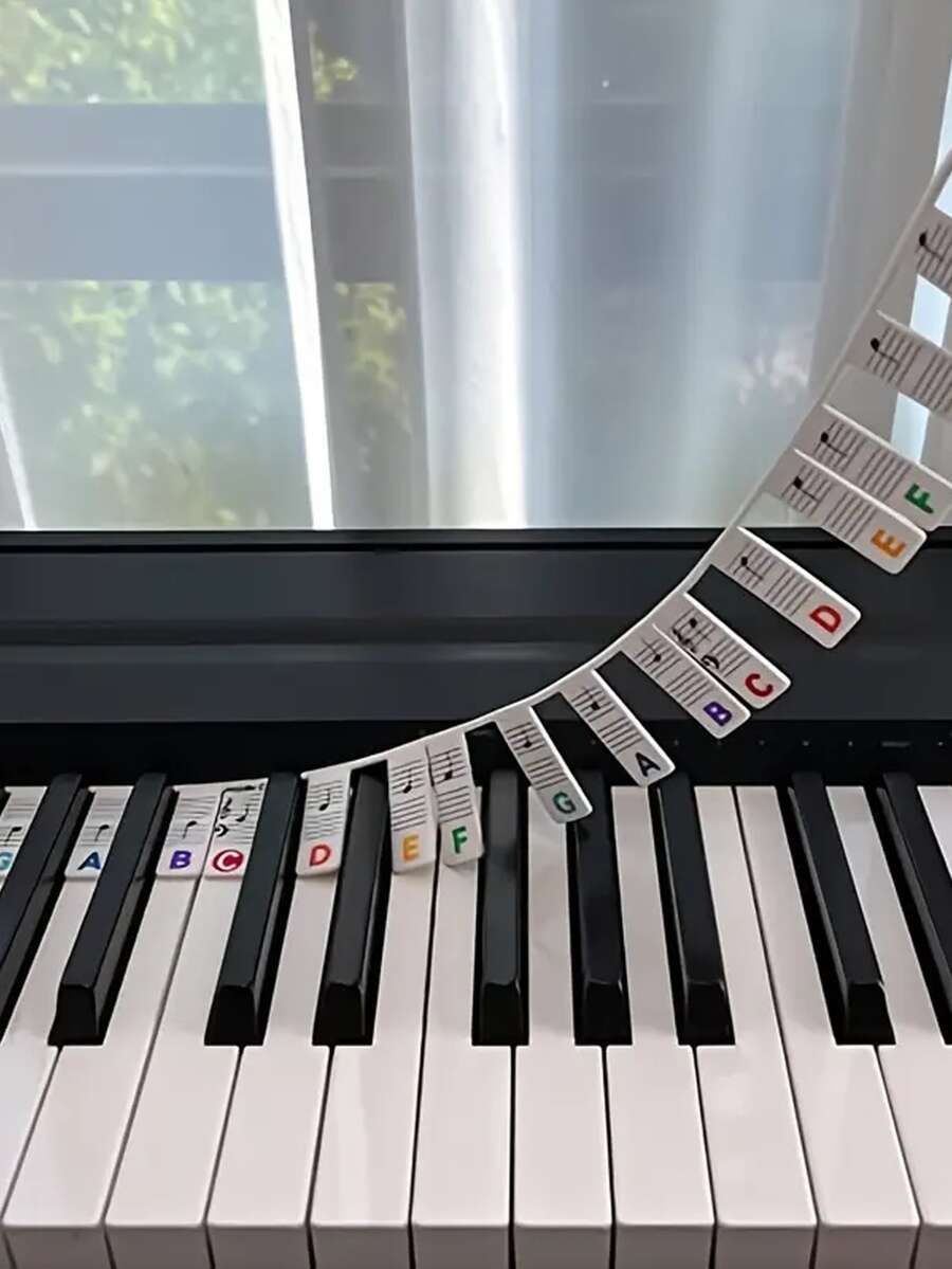 Piano Keyboard Guide - Easy-To-Learn For Beginners, Full Range ...