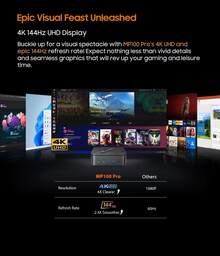 Mini PC Blackview MP100PRO (Intel i5-12450H, 8 núcleos, 12 subprocesos ...