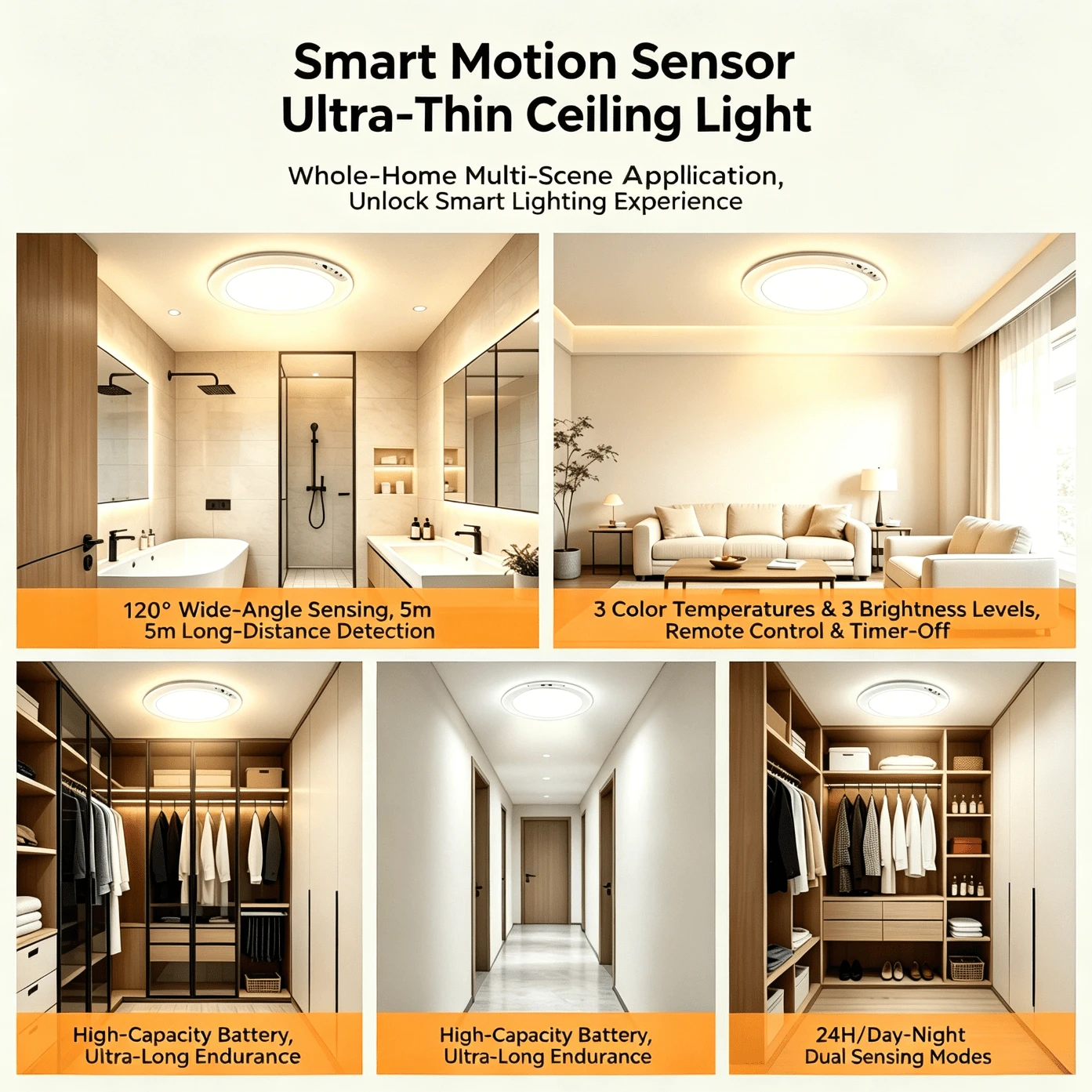 Wireless Rechargeable Motion Sensor Ceiling Light With Remote, Dimmable ...