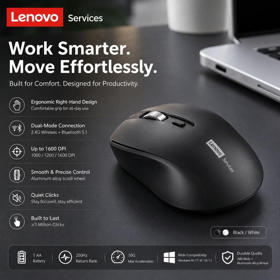 Lenovo N220 Wireless Mouse For Office, USB Stable Transmission, Silent ...
